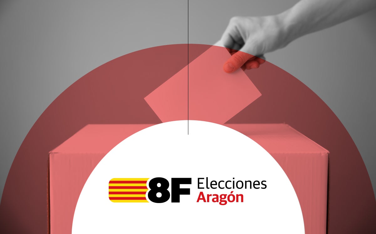 Resultados elecciones Aragón 2026 en La Cañada de Verich