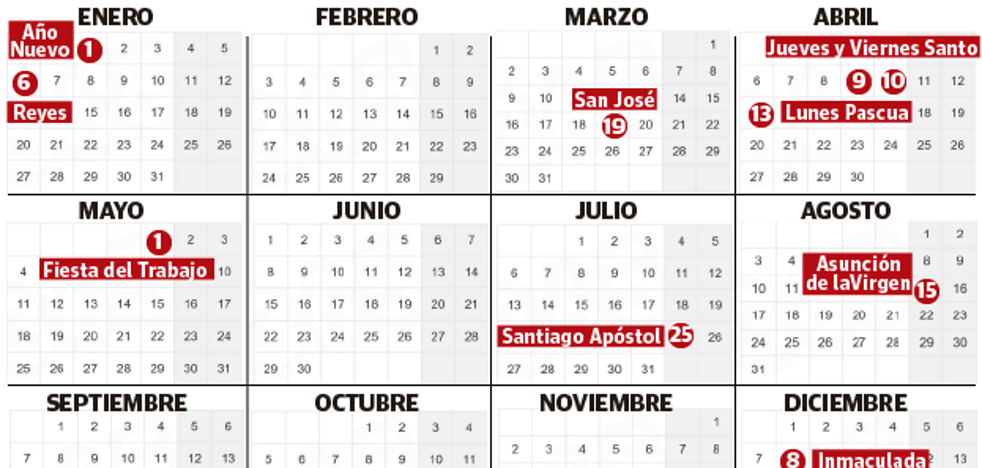Calendario laboral | Hoy